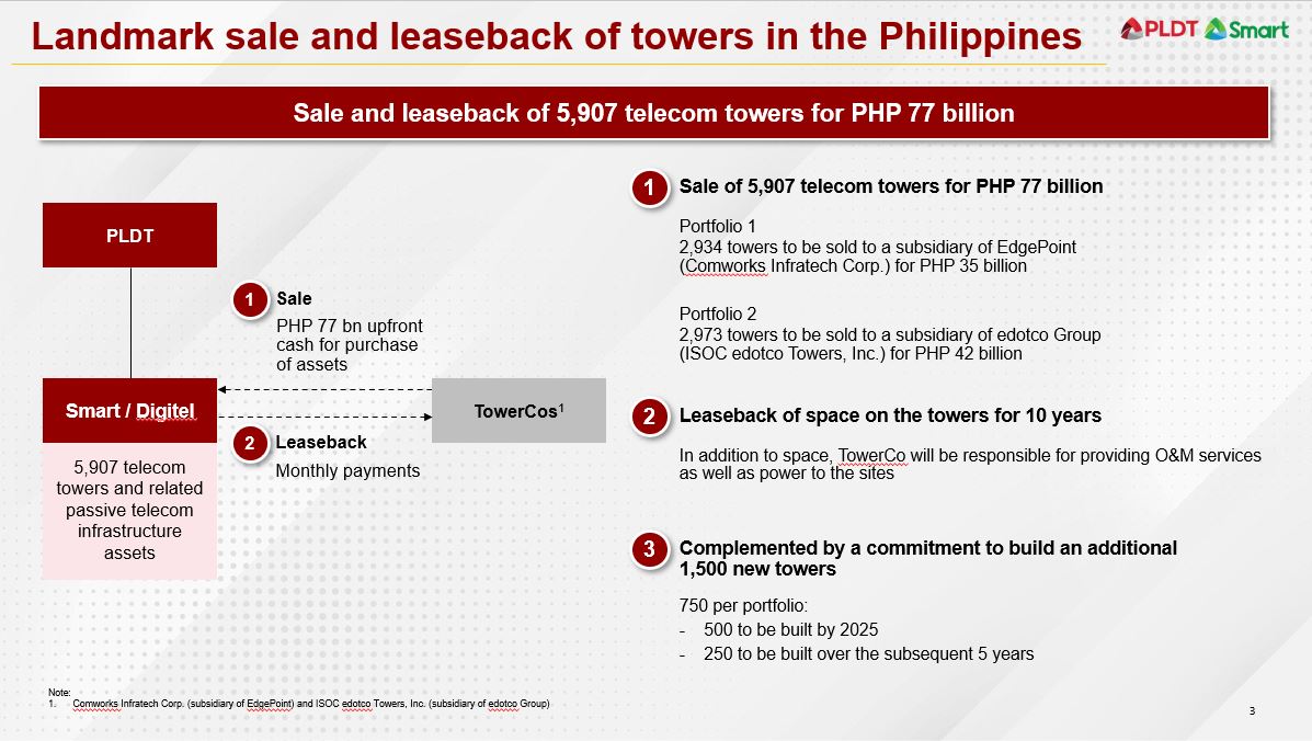PLDT — Leading and inspiring Filipinos to create a better tomorrow