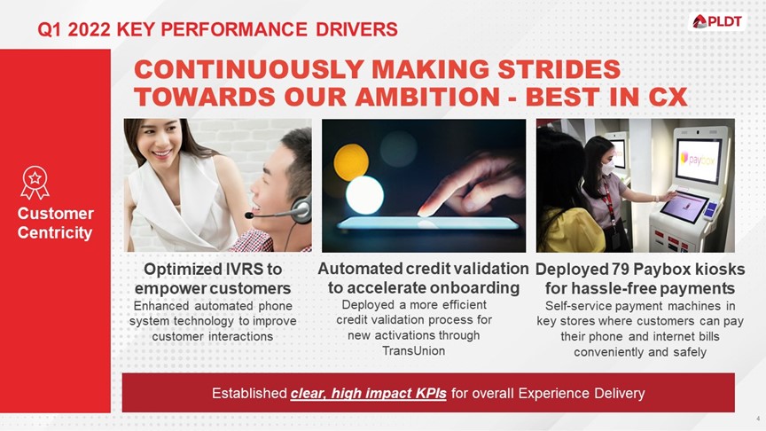 PLDT — Leading and inspiring Filipinos to create a better tomorrow