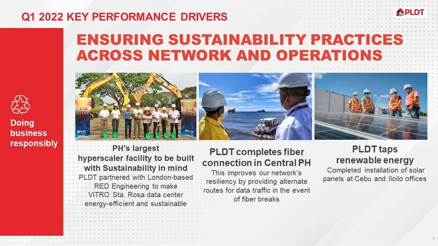 PLDT — Leading and inspiring Filipinos to create a better tomorrow