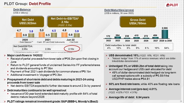 PLDT — Leading and inspiring Filipinos to create a better tomorrow