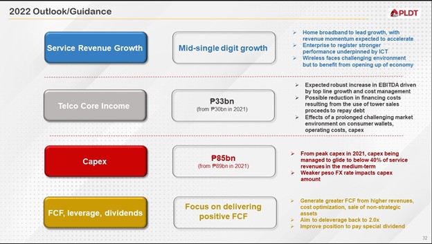 PLDT — Leading and inspiring Filipinos to create a better tomorrow