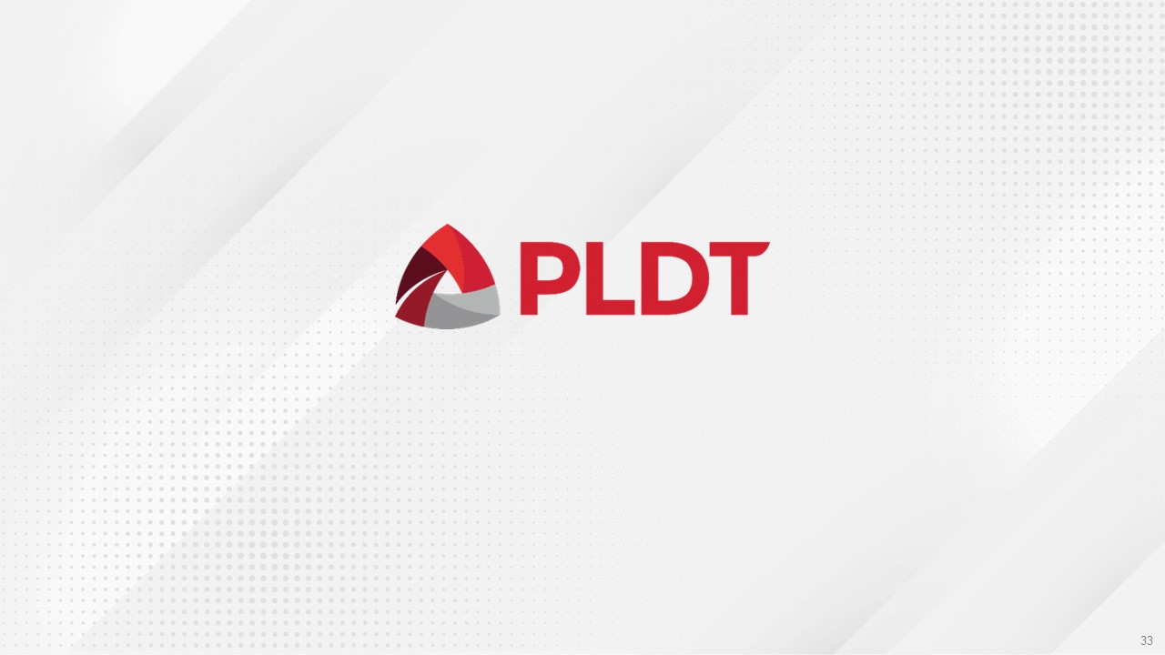 PLDT — Leading and inspiring Filipinos to create a better tomorrow