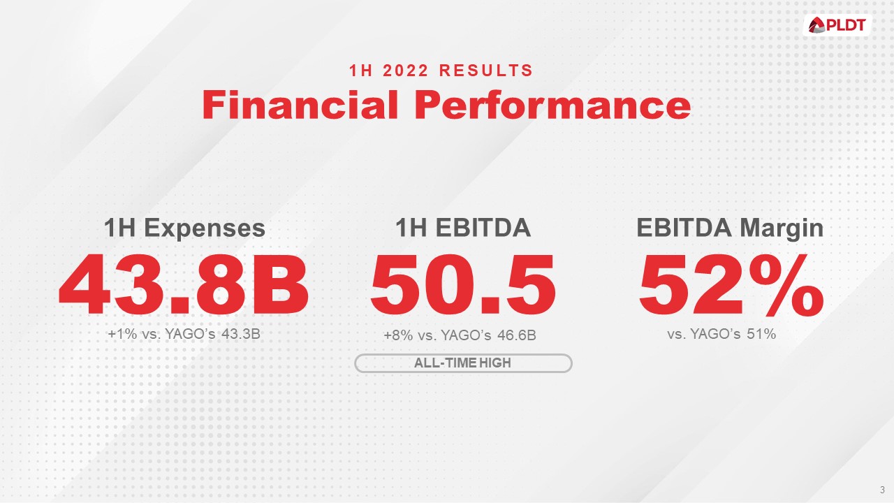 PLDT — Leading and inspiring Filipinos to create a better tomorrow