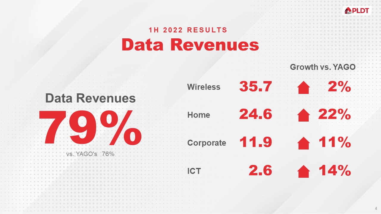 PLDT — Leading and inspiring Filipinos to create a better tomorrow