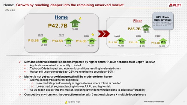PLDT — Leading and inspiring Filipinos to create a better tomorrow
