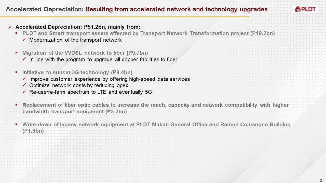 PLDT — Leading and inspiring Filipinos to create a better tomorrow