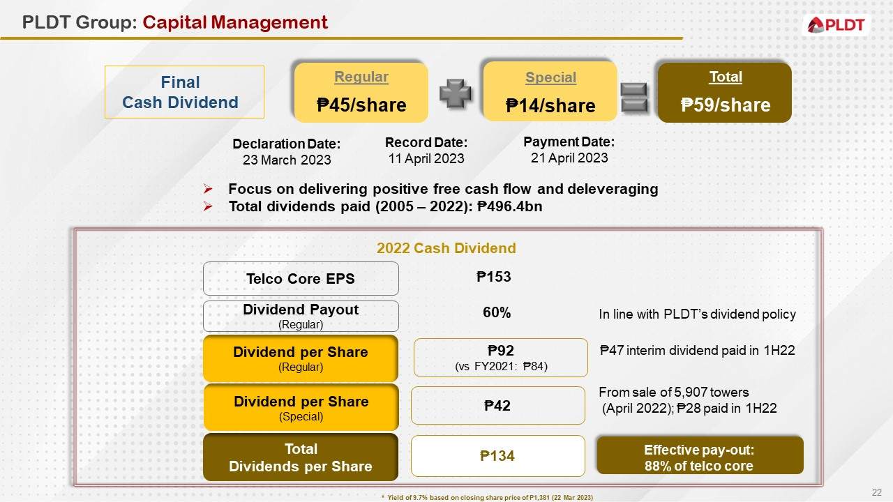 PLDT — Leading and inspiring Filipinos to create a better tomorrow