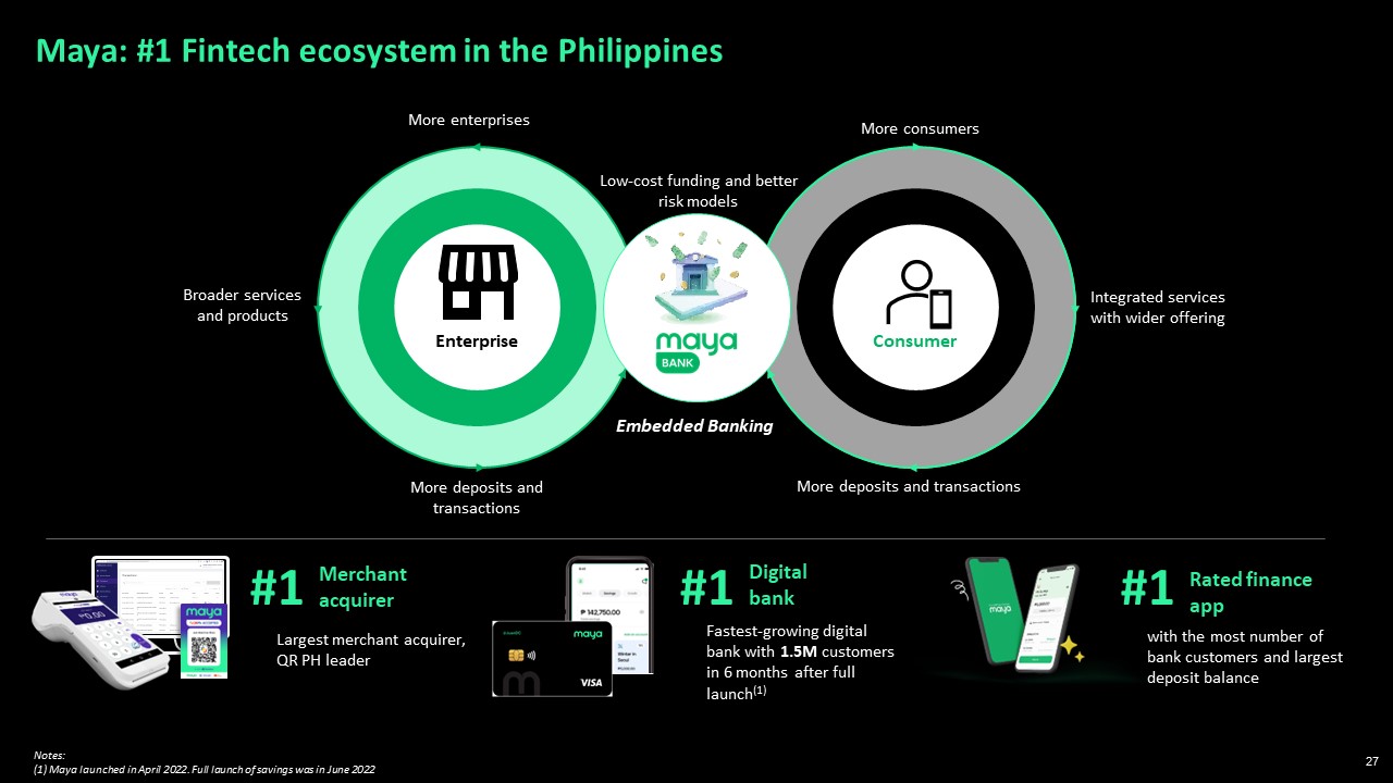 PLDT — Leading and inspiring Filipinos to create a better tomorrow