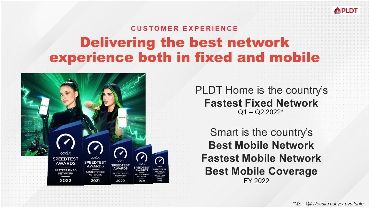 PLDT — Leading and inspiring Filipinos to create a better tomorrow