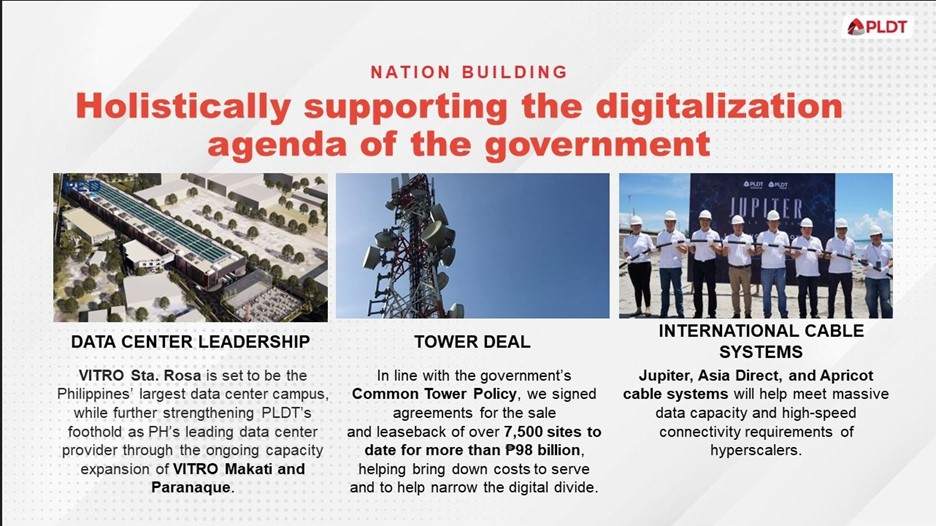 PLDT — Leading and inspiring Filipinos to create a better tomorrow