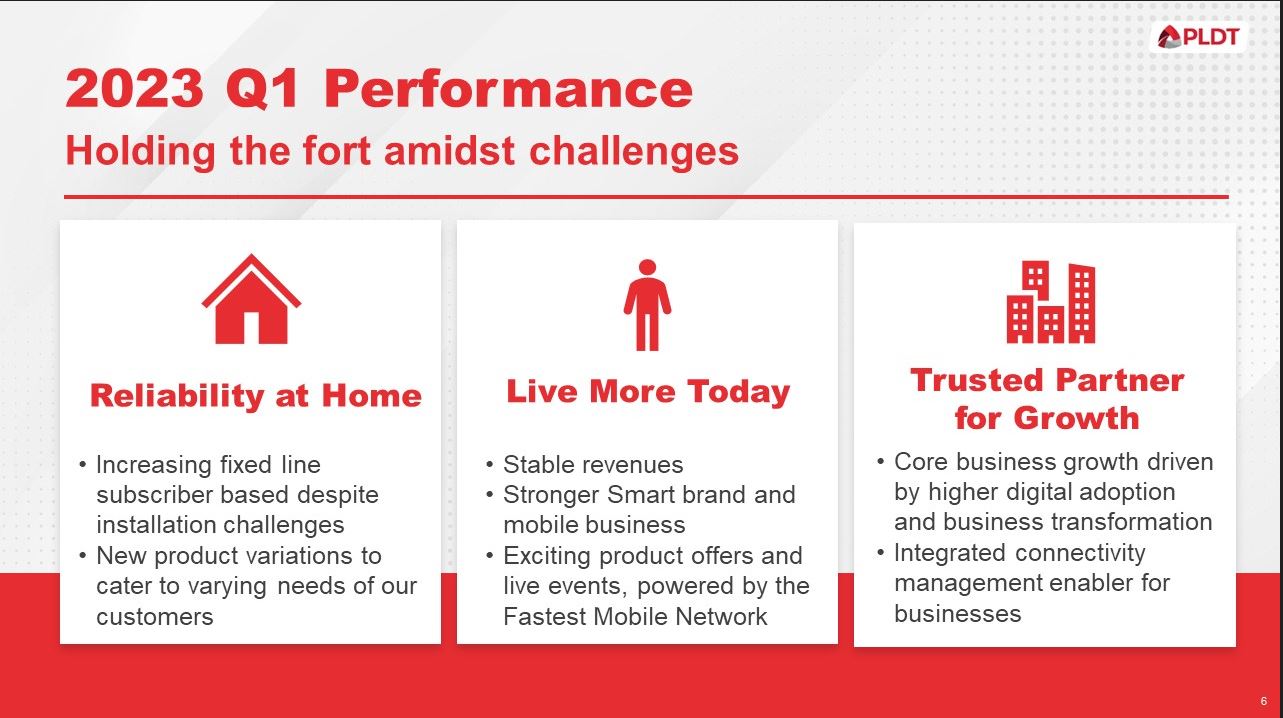 PLDT — Leading and inspiring Filipinos to create a better tomorrow