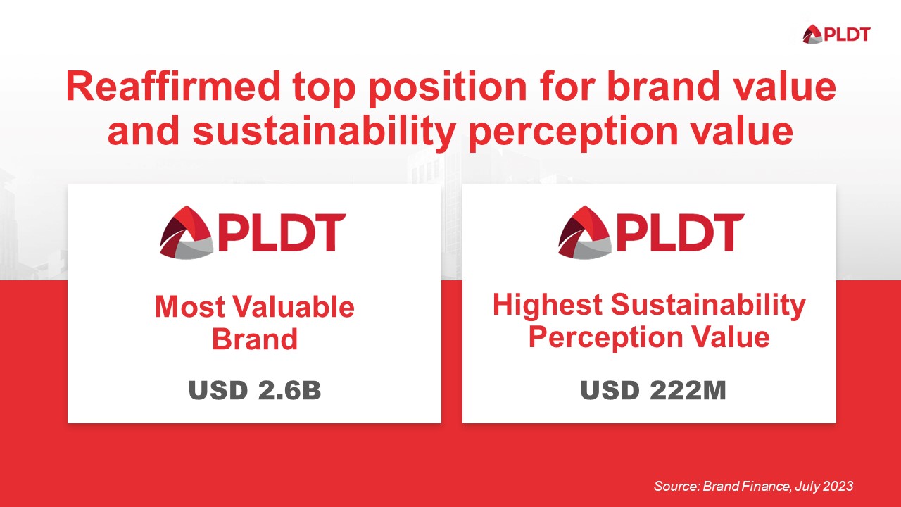 PLDT — Leading and inspiring Filipinos to create a better tomorrow