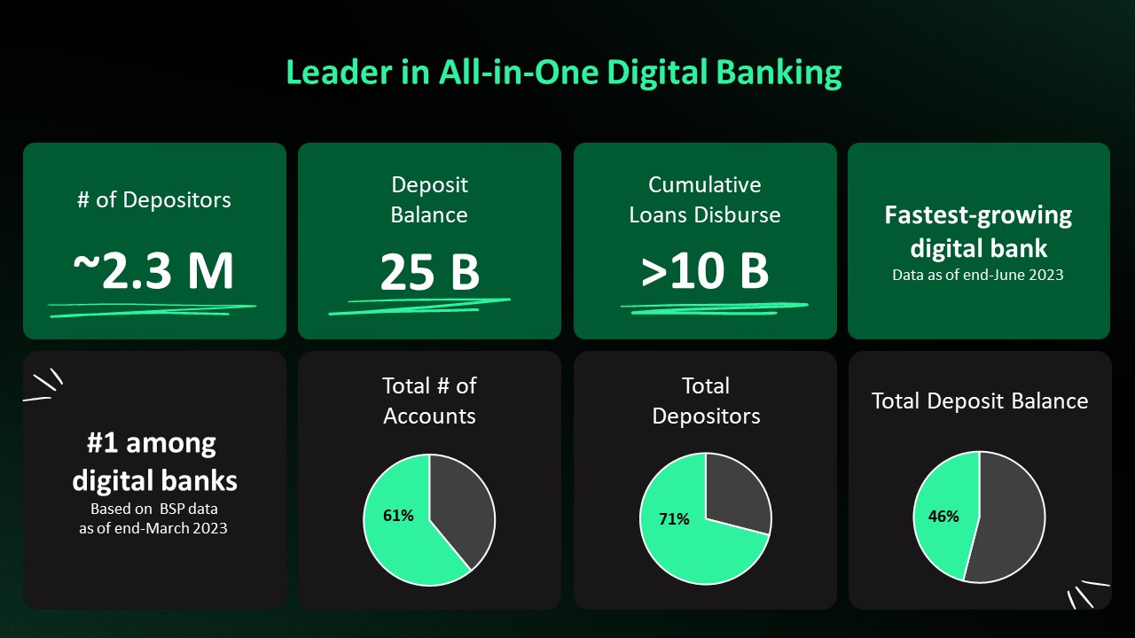 PLDT — Leading and inspiring Filipinos to create a better tomorrow