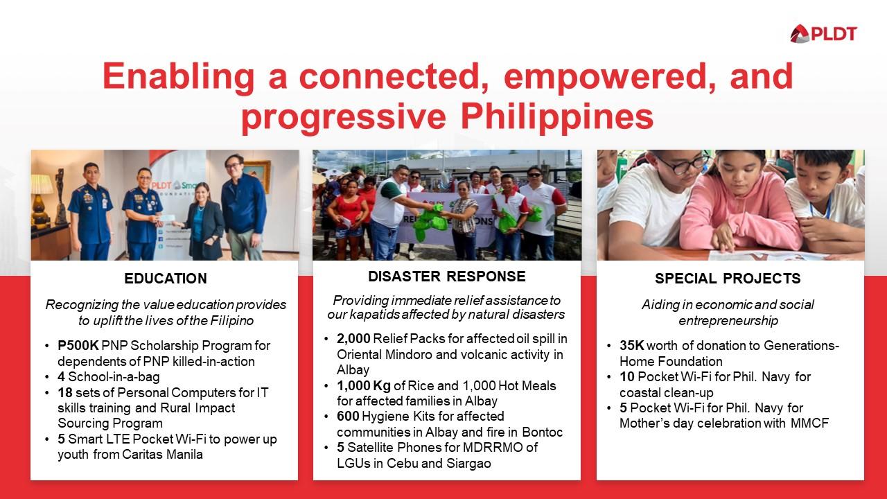 PLDT — Leading and inspiring Filipinos to create a better tomorrow