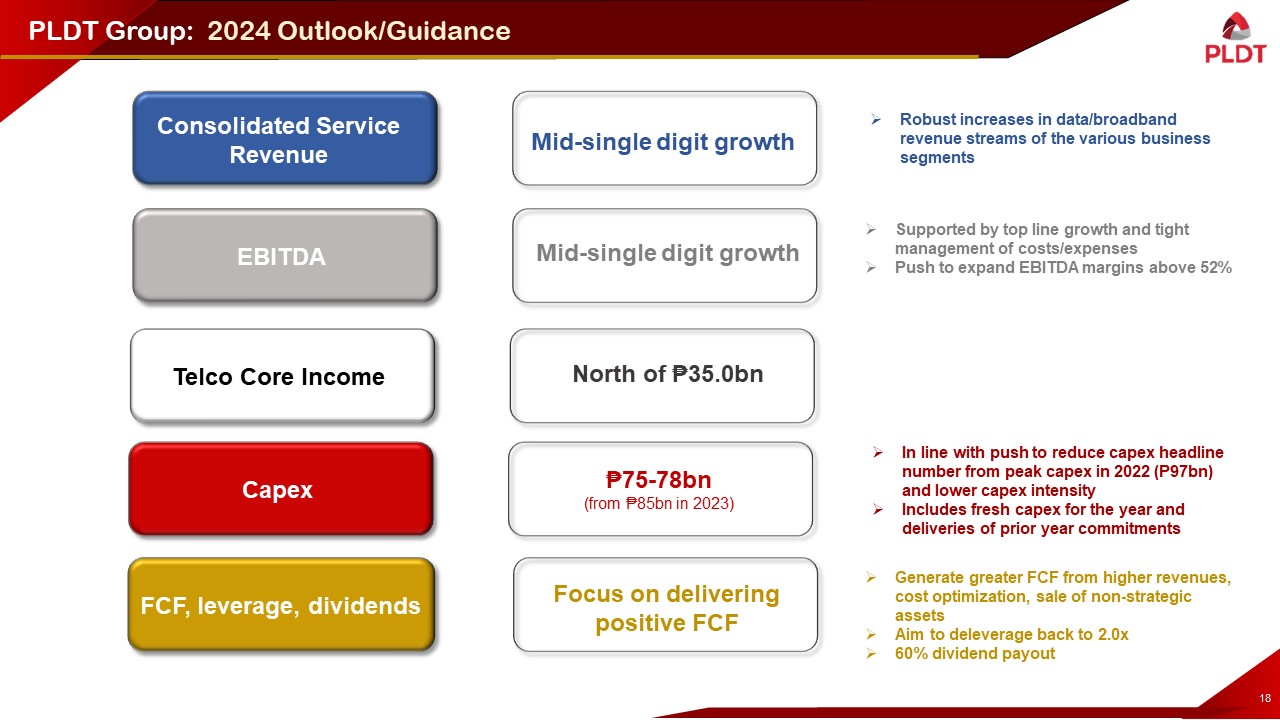 PLDT — Leading and inspiring Filipinos to create a better tomorrow